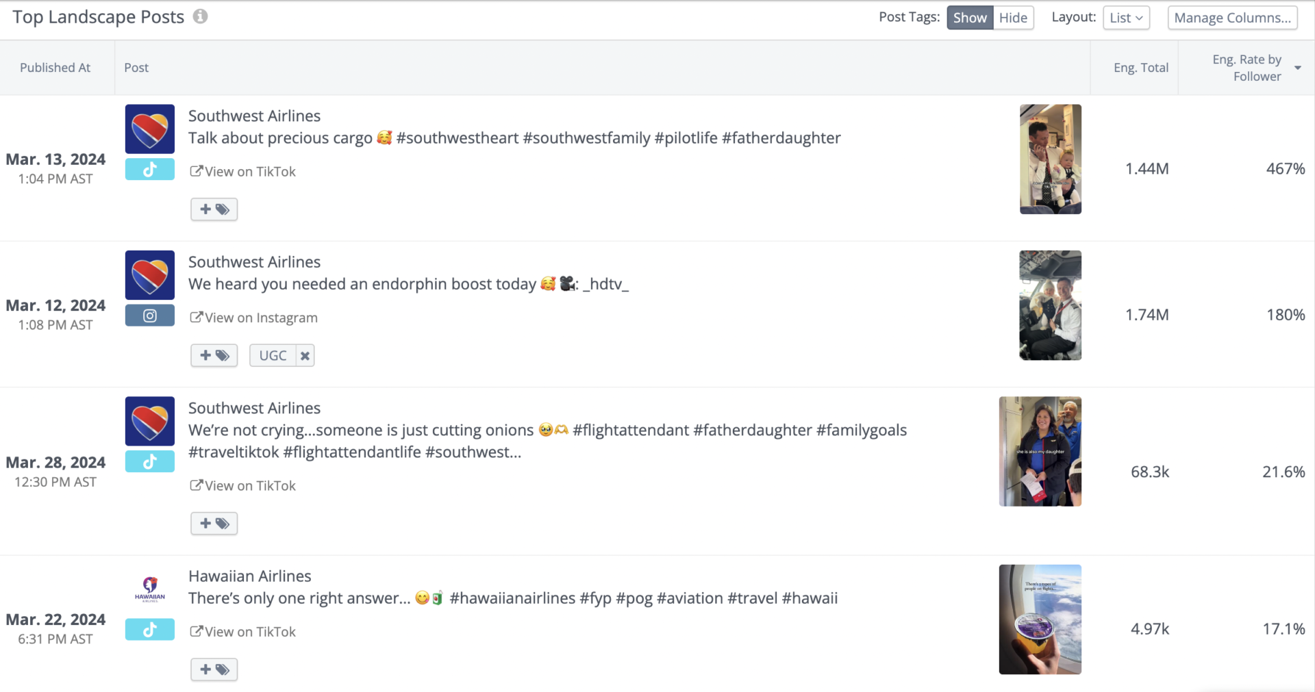 Caribbean Airlines vs. The Industry Giants in the Digital Age - Keron Rose